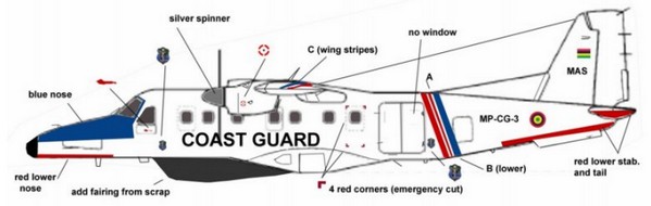 Dornier Do-228