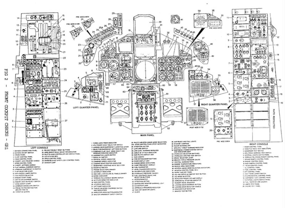 tornado information scrap pagepanavia