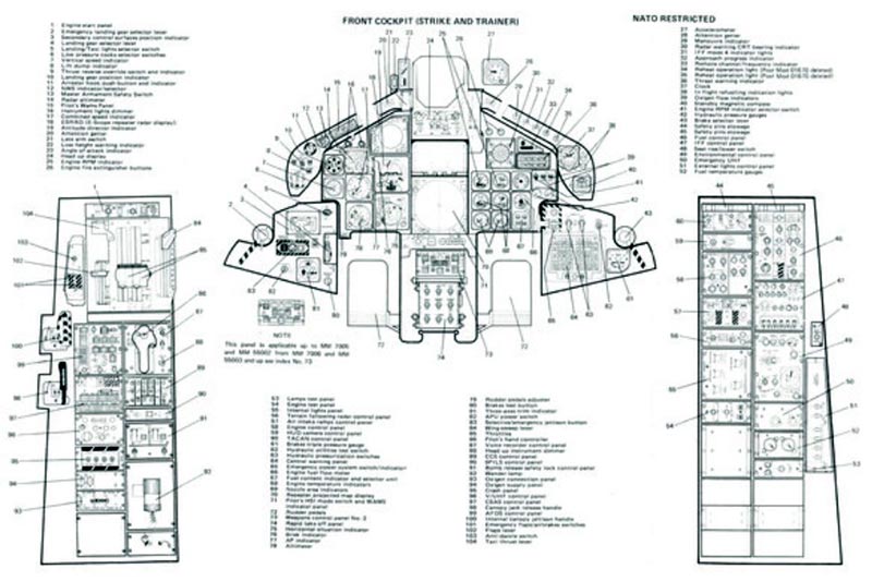 tornado information scrap pagepanavia
